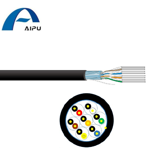 High Quality Aipu RS-232 Cable Multi Pairs Foil Screened Audio Control ...