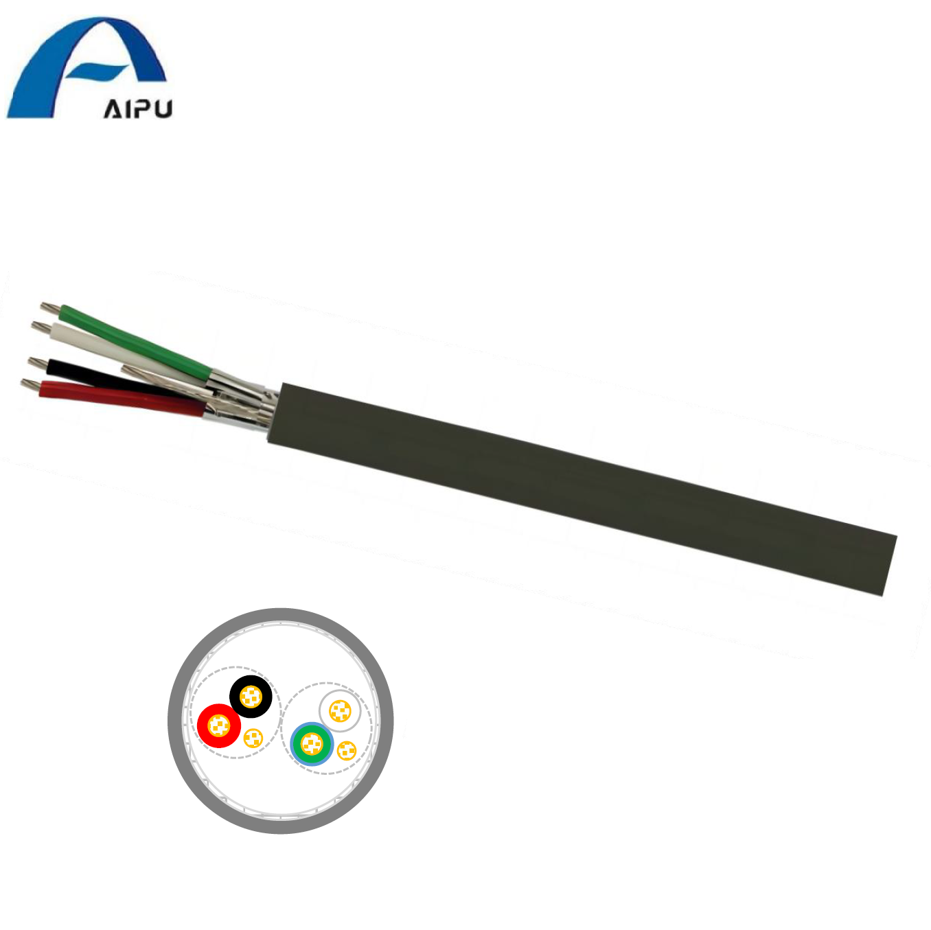 High Quality Aipu Data Cable UL 20276 PE Individually Foiled PVC Outer ...