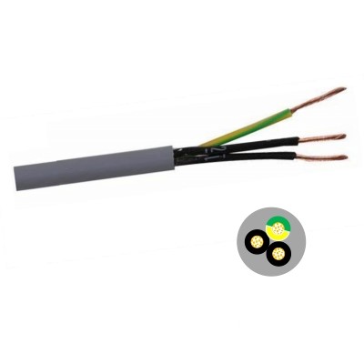 High Quality Yy (YSLY) VDE 0207-363-3 Class 5 Flexible Plain Copper PVC ...