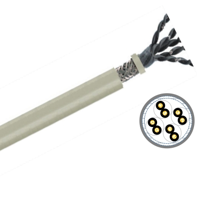 High Quality Paar-Cy-Oz 300/500V Flexible Tinned Copper Braided Cu ...