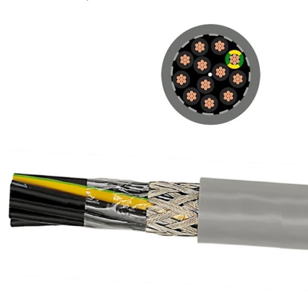 High Quality YSLCY Screened Flexible Connecting Cable for ...