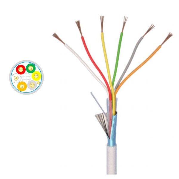 High Quality Class 5 Flexible Bare Stranded Copper Conductor PE ...