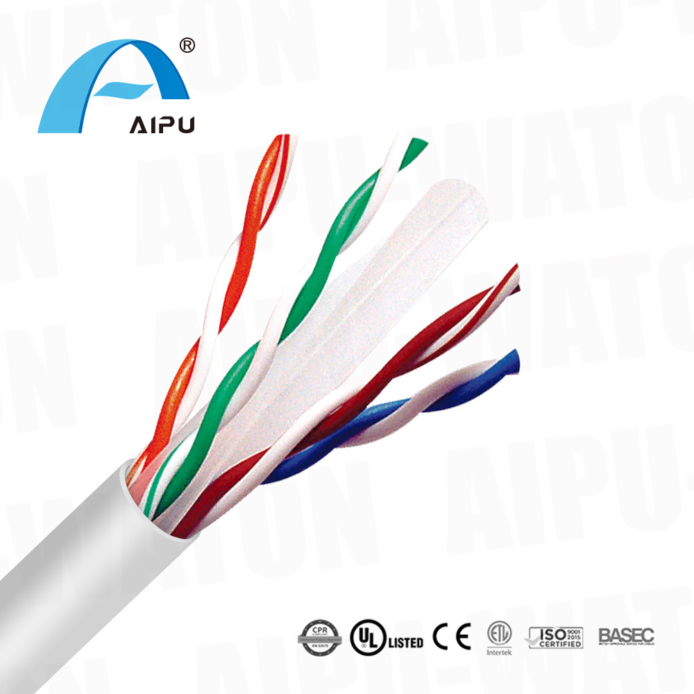 High Quality Ethernet Cable Network Cable CAT6 U/UTP Communication ...
