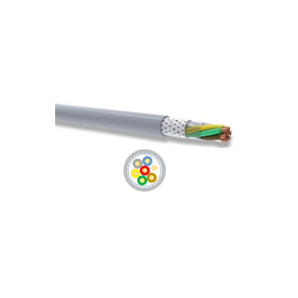 High Quality LiHCH Flexible Multicore Screened Signal and Data ...