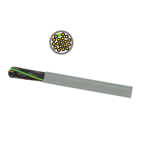 High Quality YSLY Control Cable Multicore Flexible Cable PVC Cable ...