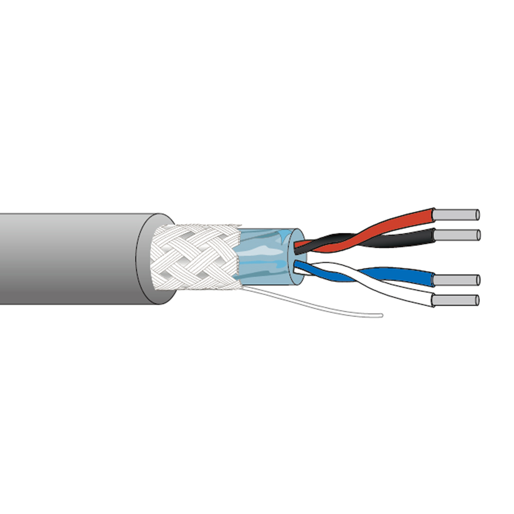 High Quality DeviceNet Cable Combo Type by Rockwell Automation (Allen ...