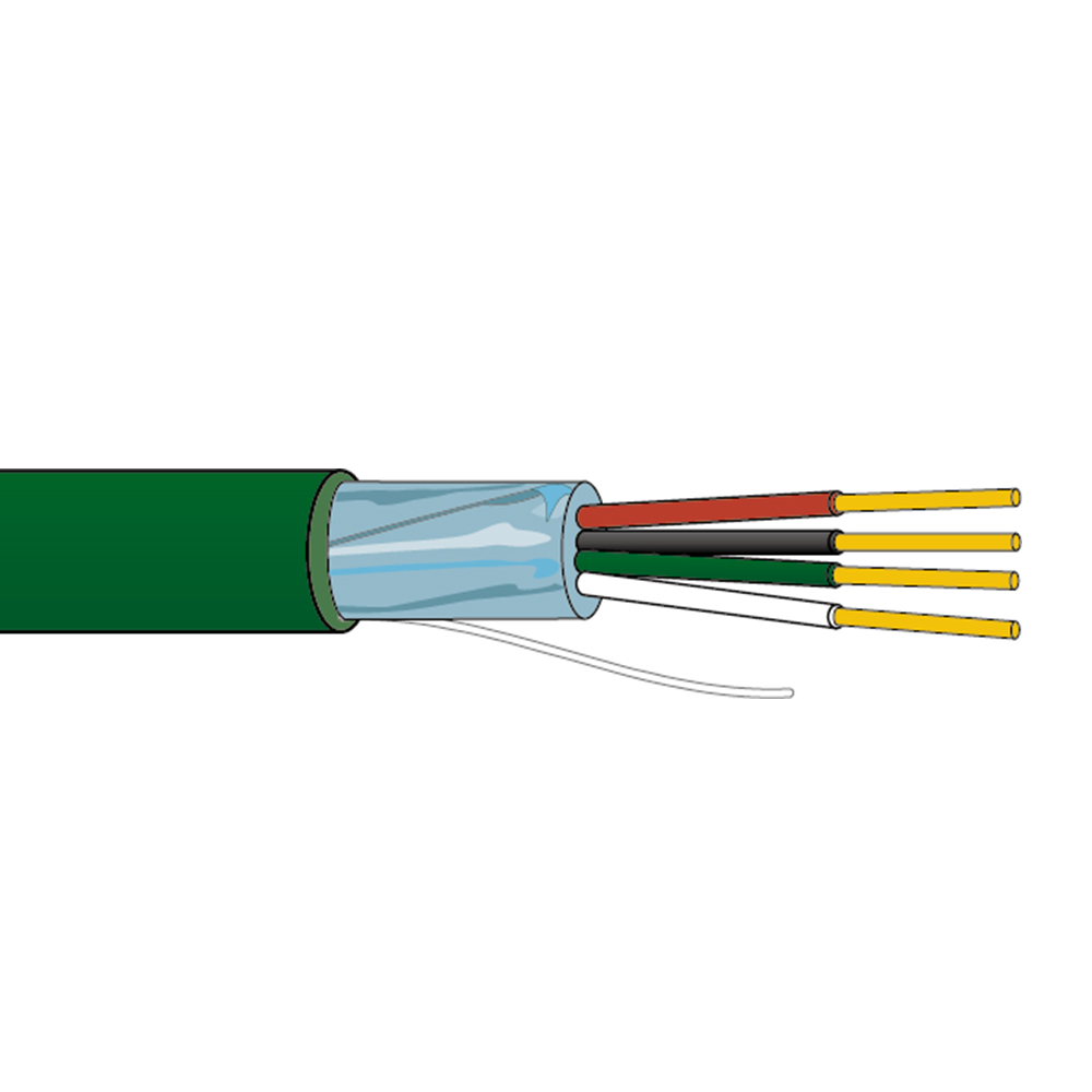High Quality Quality Inspection For Speedy Data Cable - KNX/EIB ...