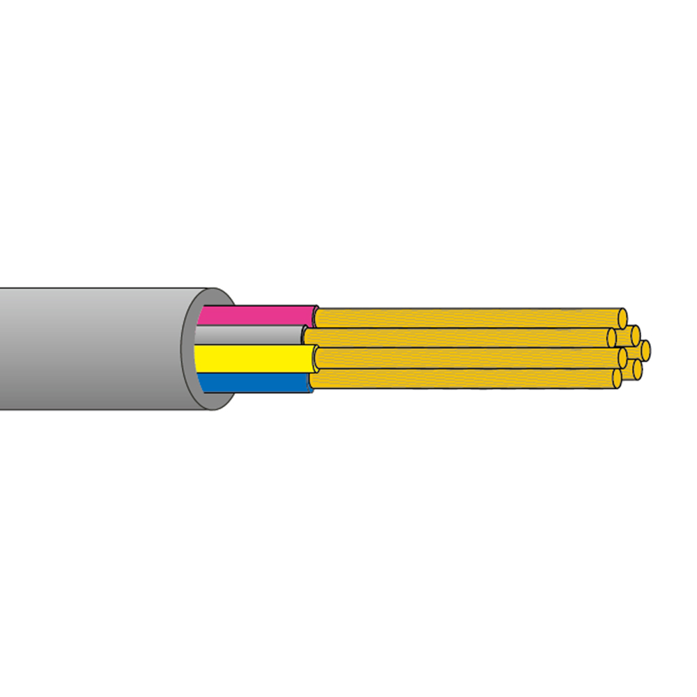 High Quality China New Product Shielded Communication Wire - LiYY ...