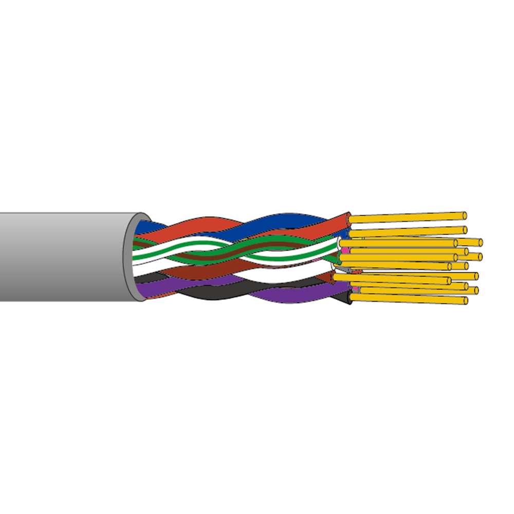 High Quality LiYY TP Multipair Control Cable Manufacturer and Supplier ...