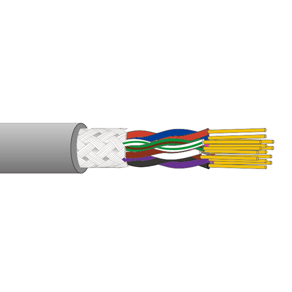 High Quality New Delivery For Fieldbus Cable - LiYcY TP Multipair ...