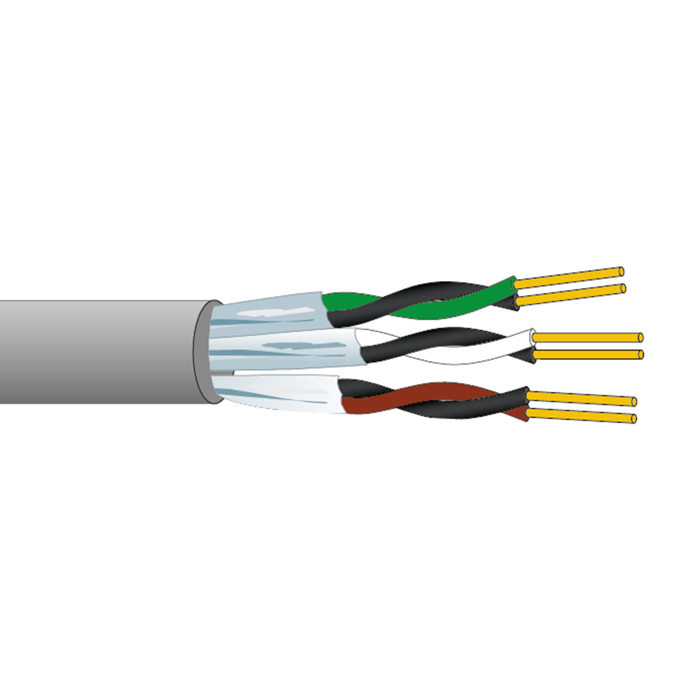 High Quality Schneider (Modicon) MODBUS Cable 3x2x22AWG Manufacturer ...