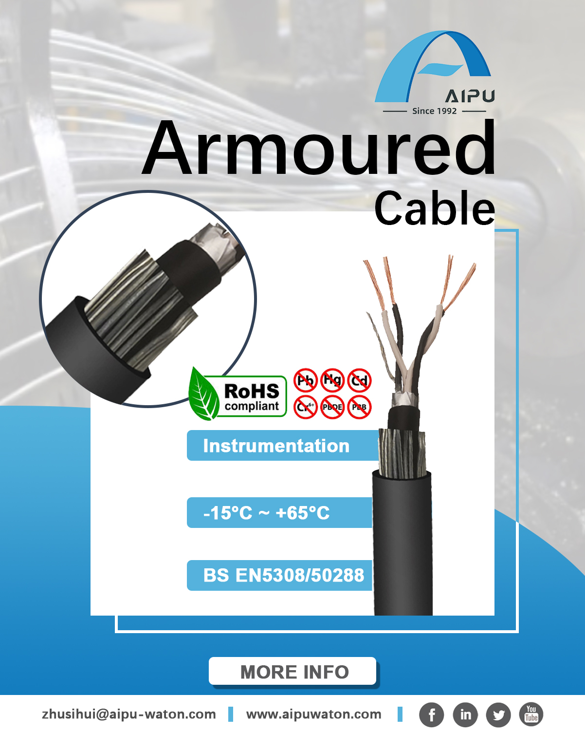 News - What does RoHS mean?