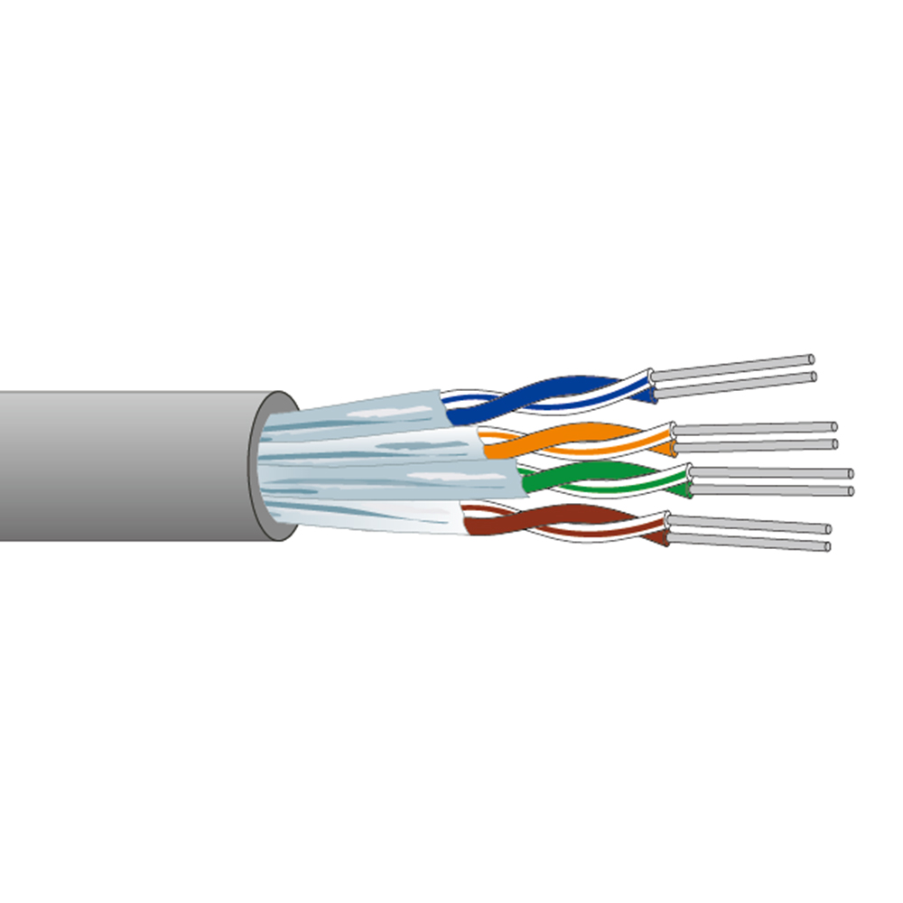High Quality Communication Cable Multipair RS422 Cable 24AWG ...