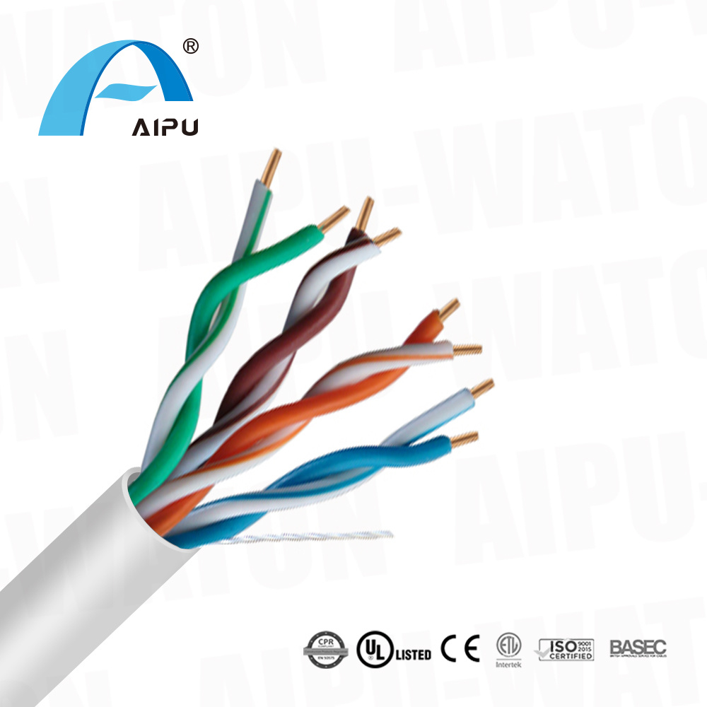 High Quality High Quality for Copper Ethernet Cable - Fire Resistant ...